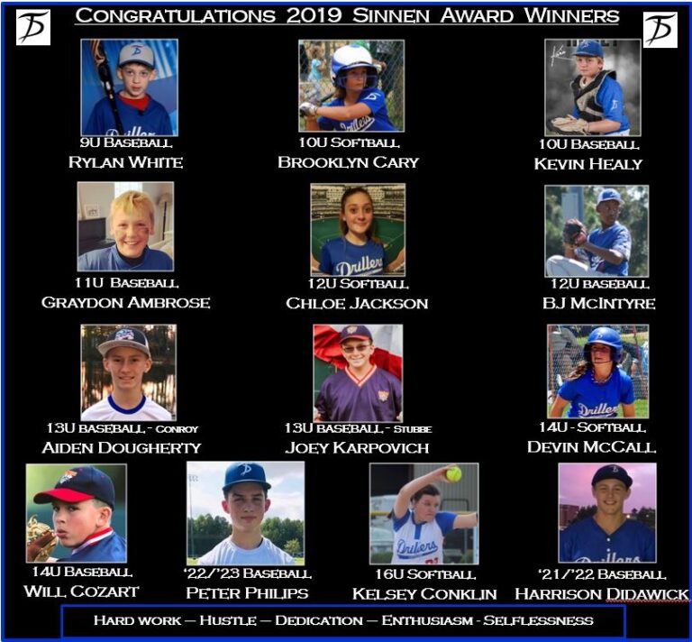 SINNEN AWARD - Tidewater Drillers